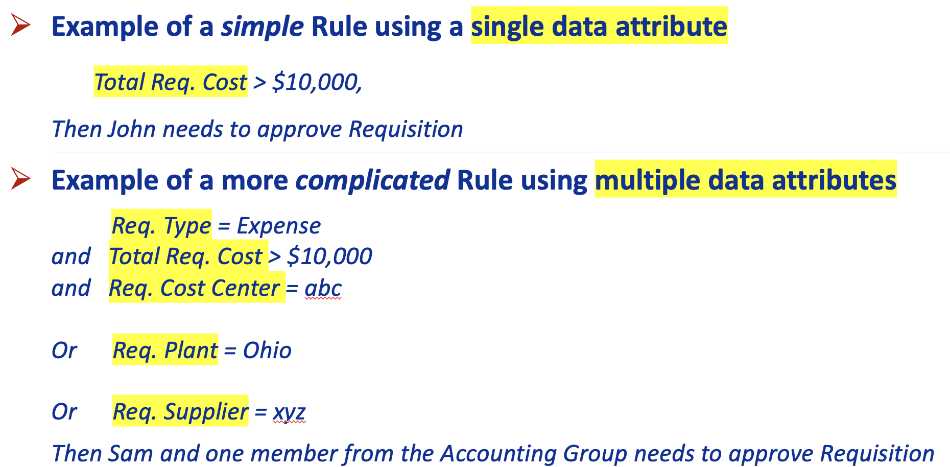 Data-Driven Approval Routing And Workflow – iApprove – ISS Group
